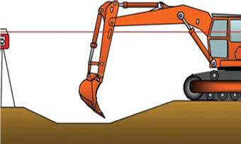 EZ Dig Pro Versus Rod Max